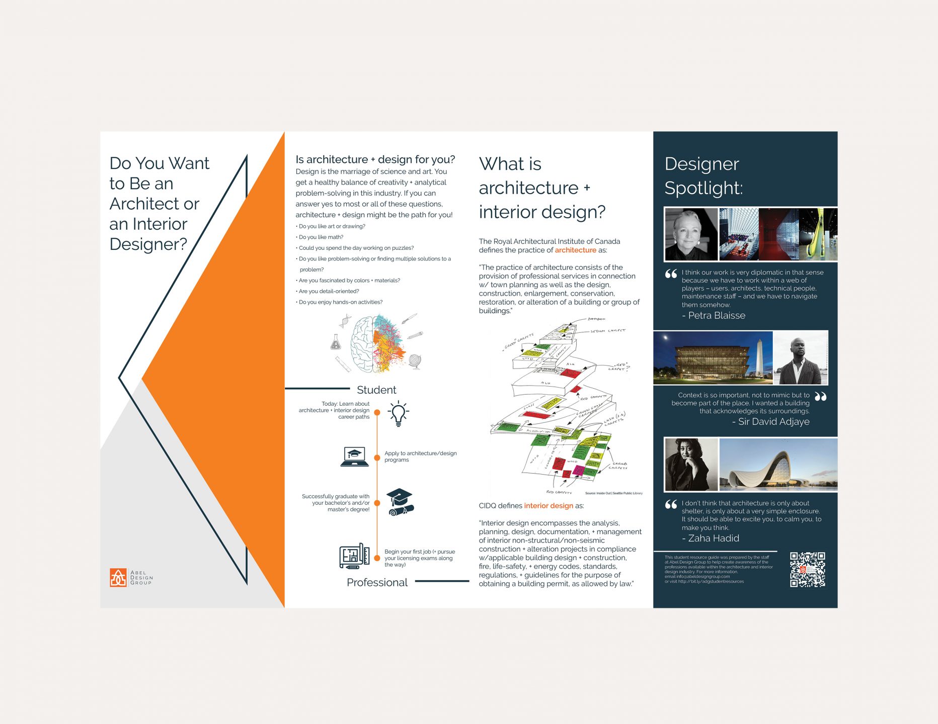 student resource guide graphic_final - Abel Design Group